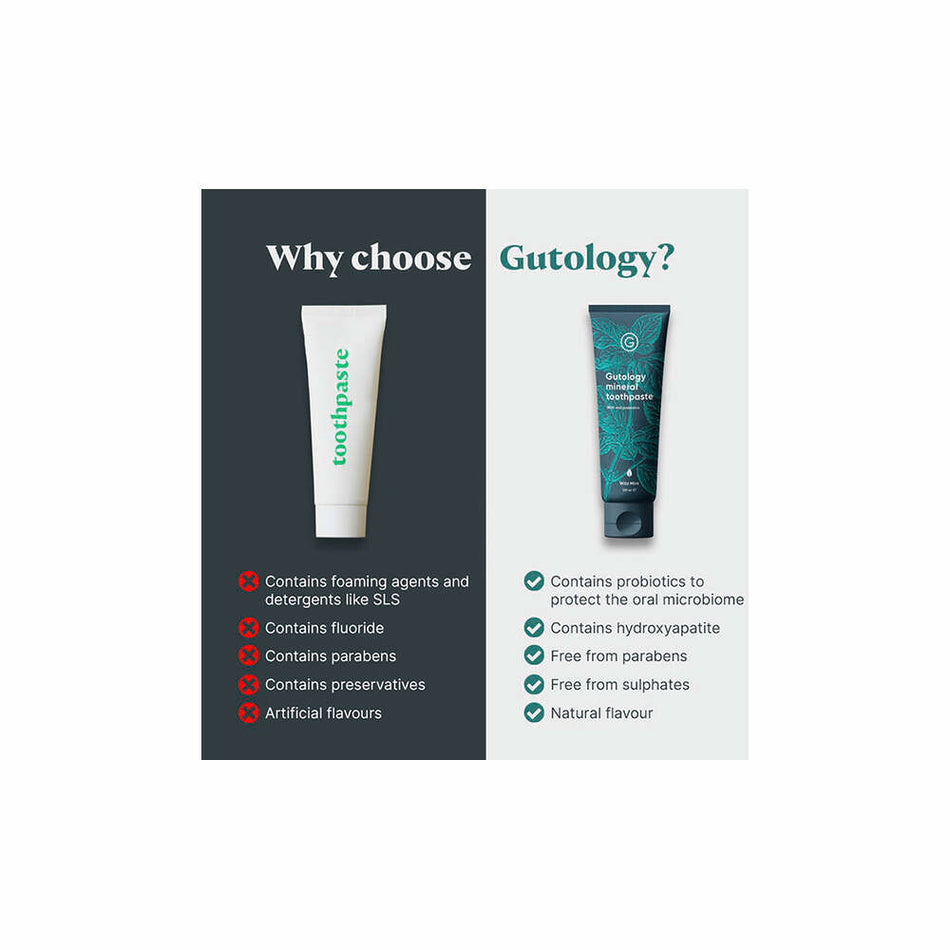 Gutology Mineral Toothpaste - 120ml | Gutology | Supplement Hub